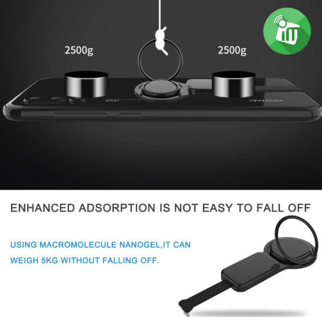 USB-C to 3.5mm Ring Holder Adapter | iMedia Stores