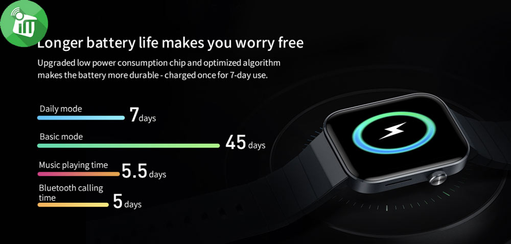 Mibro Smart Watch T1 | iMedia stores Mibro Smart Watch T1