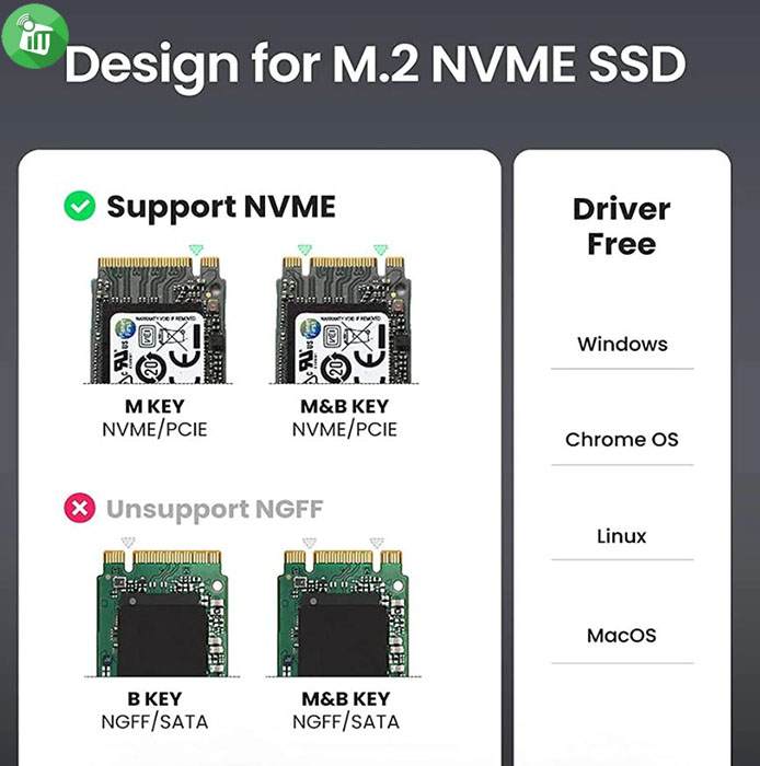 M.2 NVME/ PCIE to USB 3.1 Gen2 USB-C 10Gbps SSD External Aluminium ...